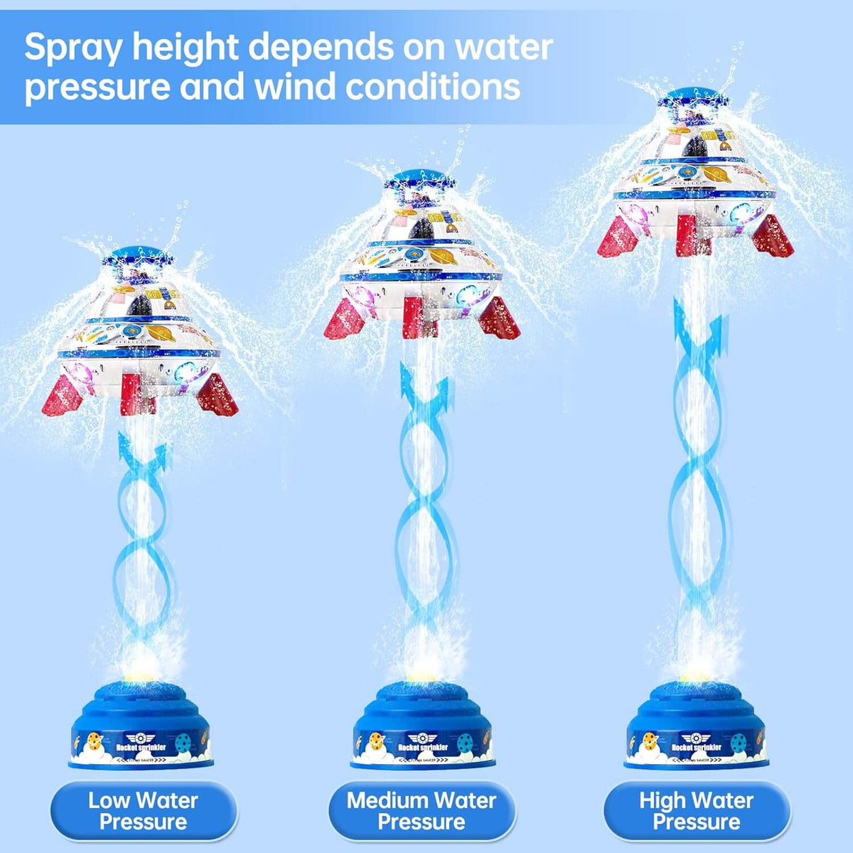 Kids UFO Rocket Sprinkler 360° Rotating Summer Water Pressure Lift Spr ...