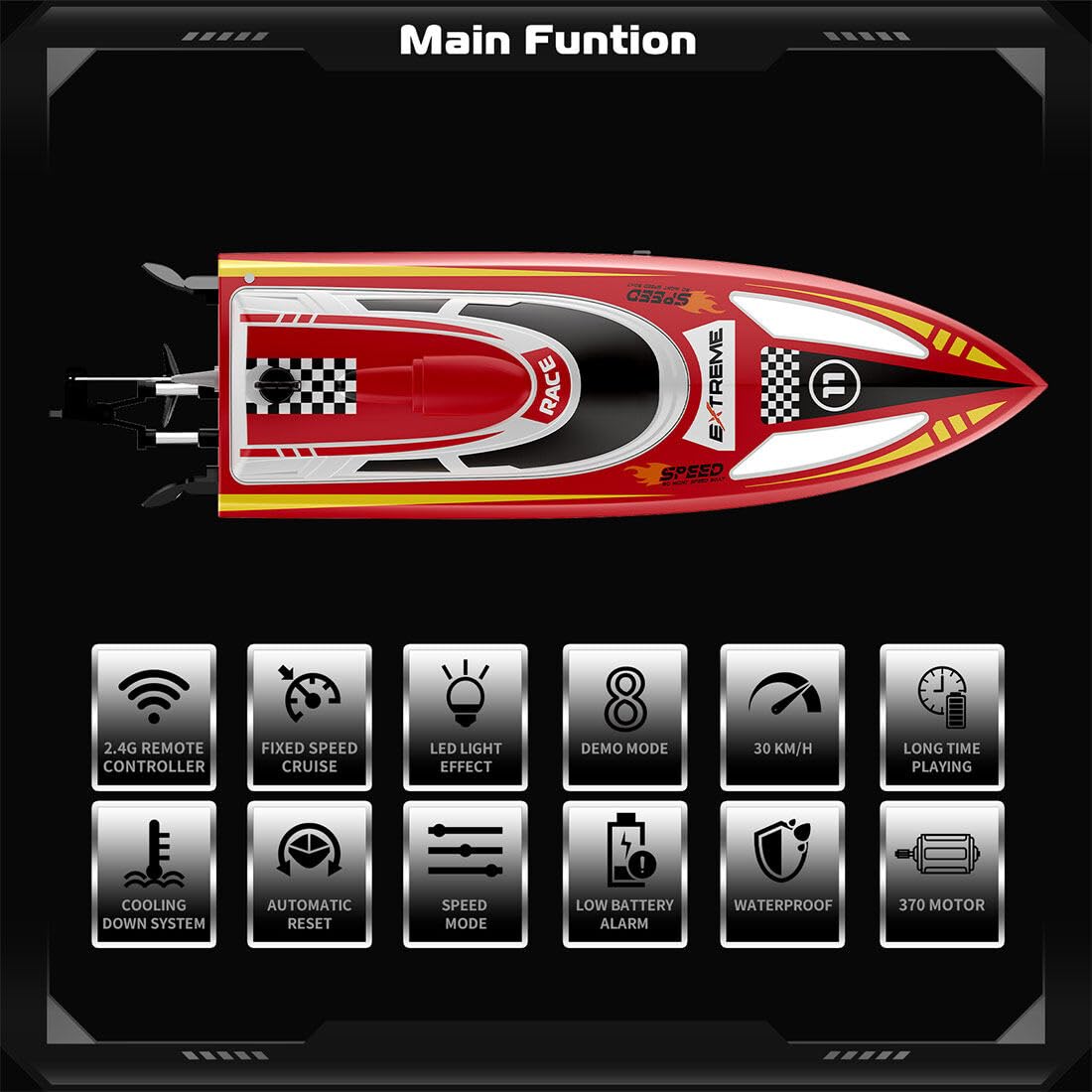 30KM/H Remote Control Boat 2.4G Fast Racing Boat Waterproof With LED L ...